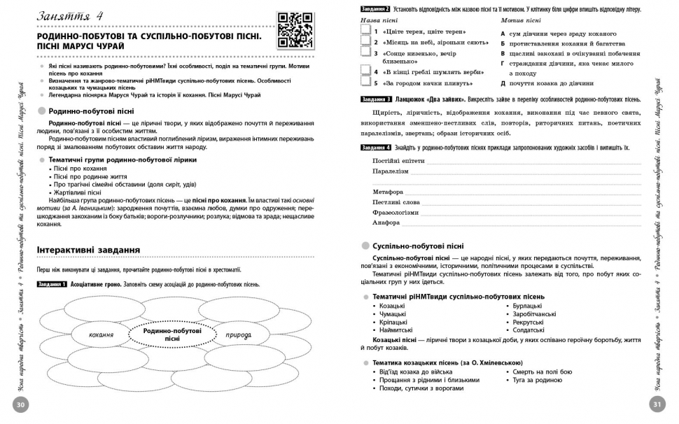 НМТ 2026 Українська література. Інтерактивний довідник-практикум із ...